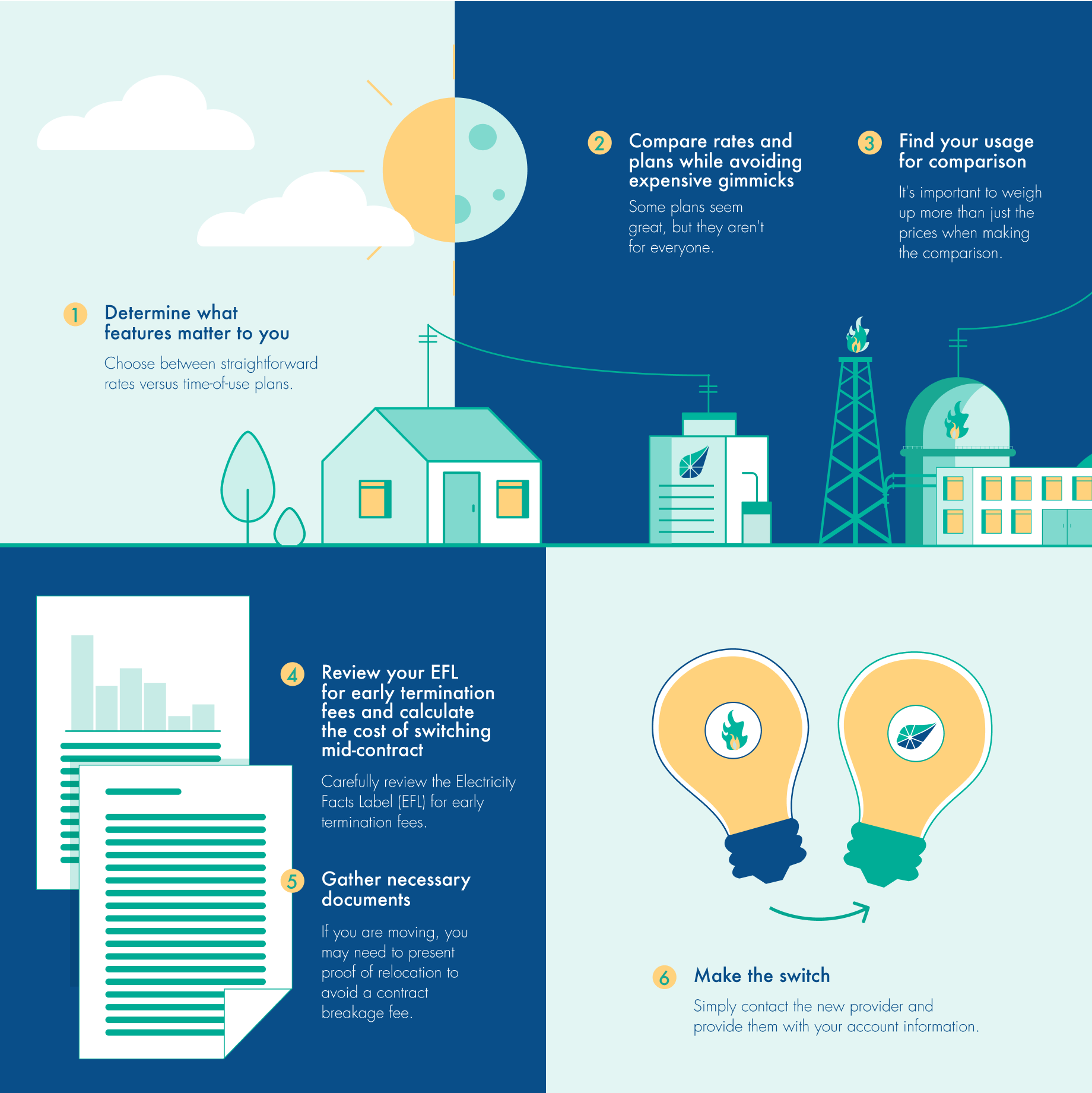 How to Switch Electricity Providers in Texas